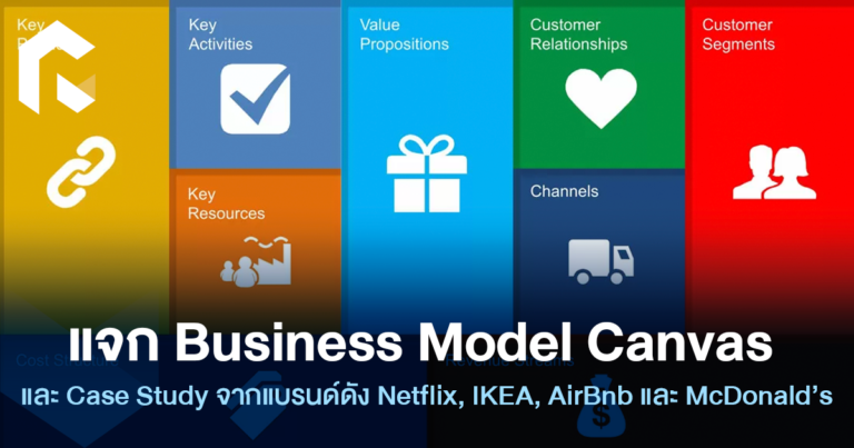 แจก Business Model Canvas และ Case Study จากแบรนด์ดัง Netflix, IKEA ...