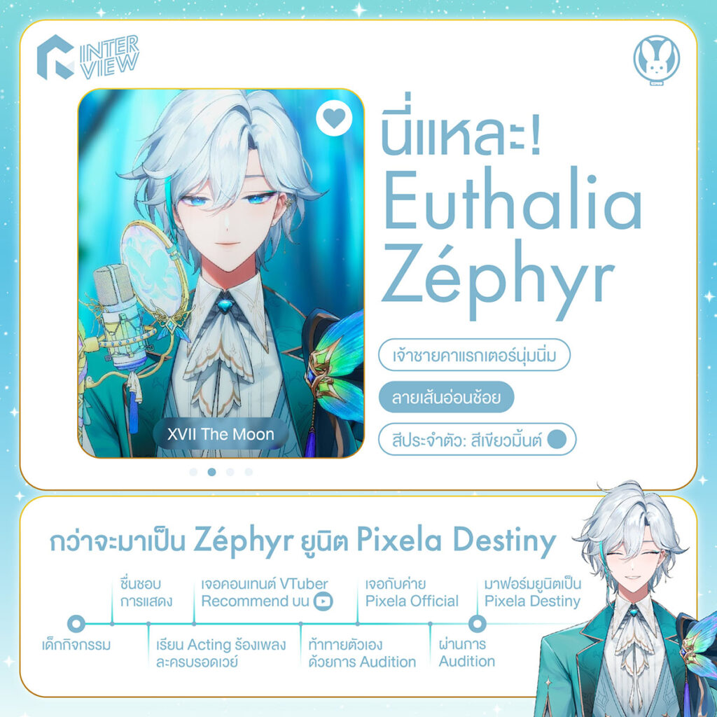 รู้จัก “VTuber” ครีเอเตอร์สายใหม่ ตกแฟนคลับเข้าด้อม Virtual กับ ...