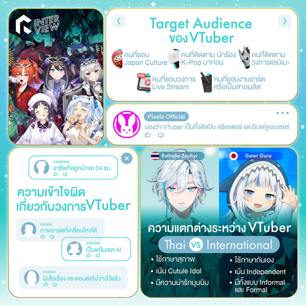 รู้จัก “VTuber” ครีเอเตอร์สายใหม่ ตกแฟนคลับเข้าด้อม Virtual กับ ...