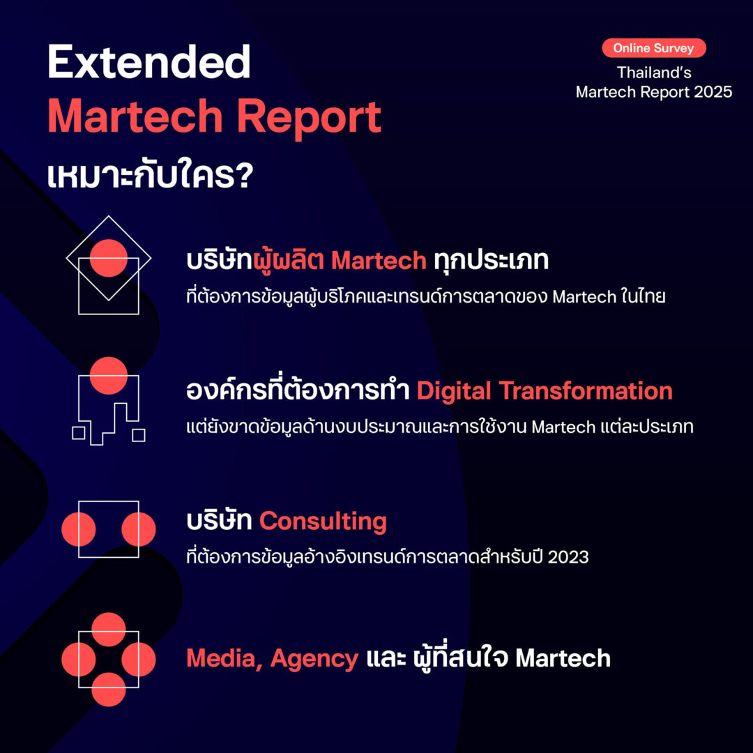 เตรียมอัปเดตเทรนด์ Martech ก่อนใคร! กับ Thailand's Martech Report 2025 พร้อมร่วมเป็นส่วนหนึ่ง ...