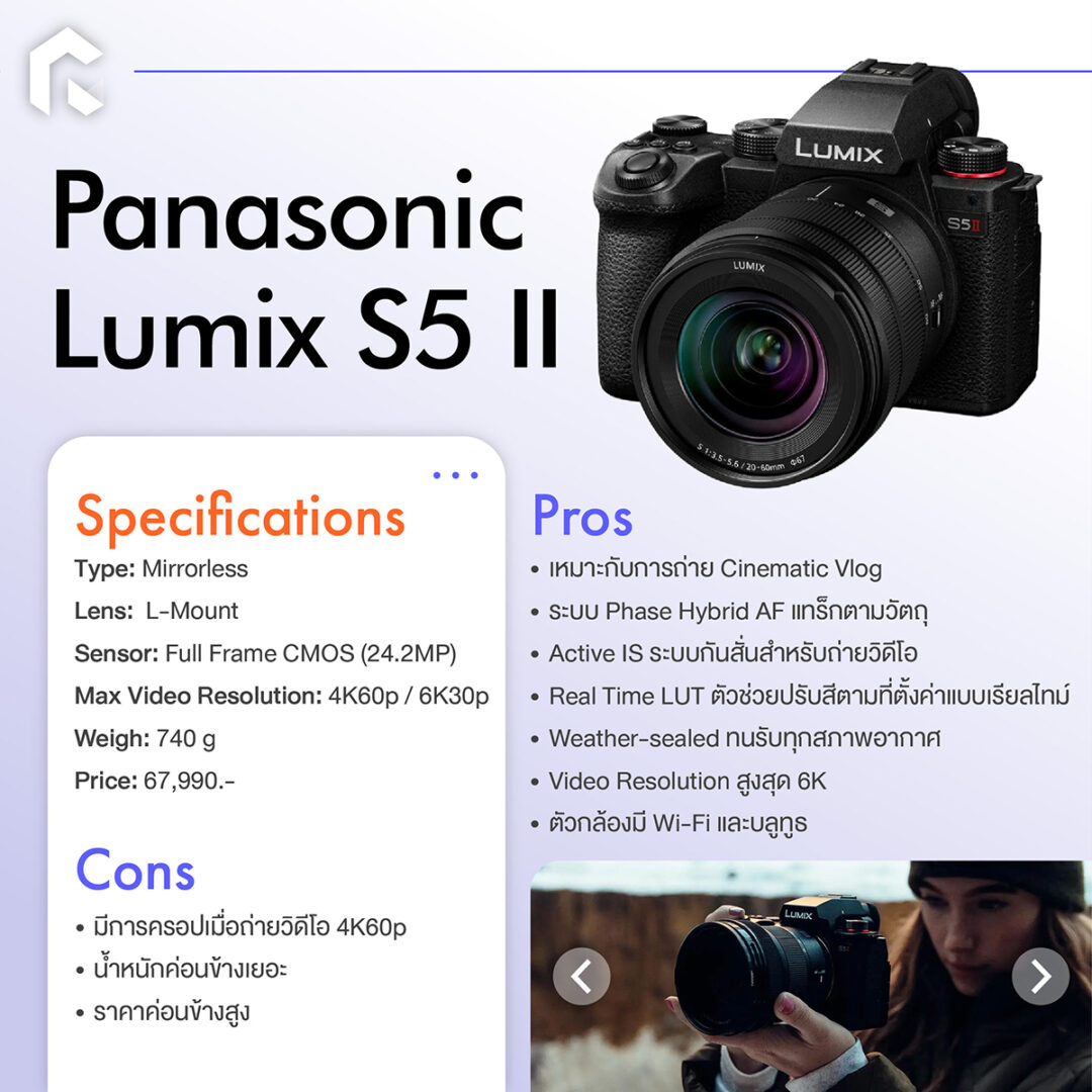 รวม 5 กล้องตัวตึงสำหรับครีเอเตอร์สายถ่าย Vlog อัปเดตปี 2024