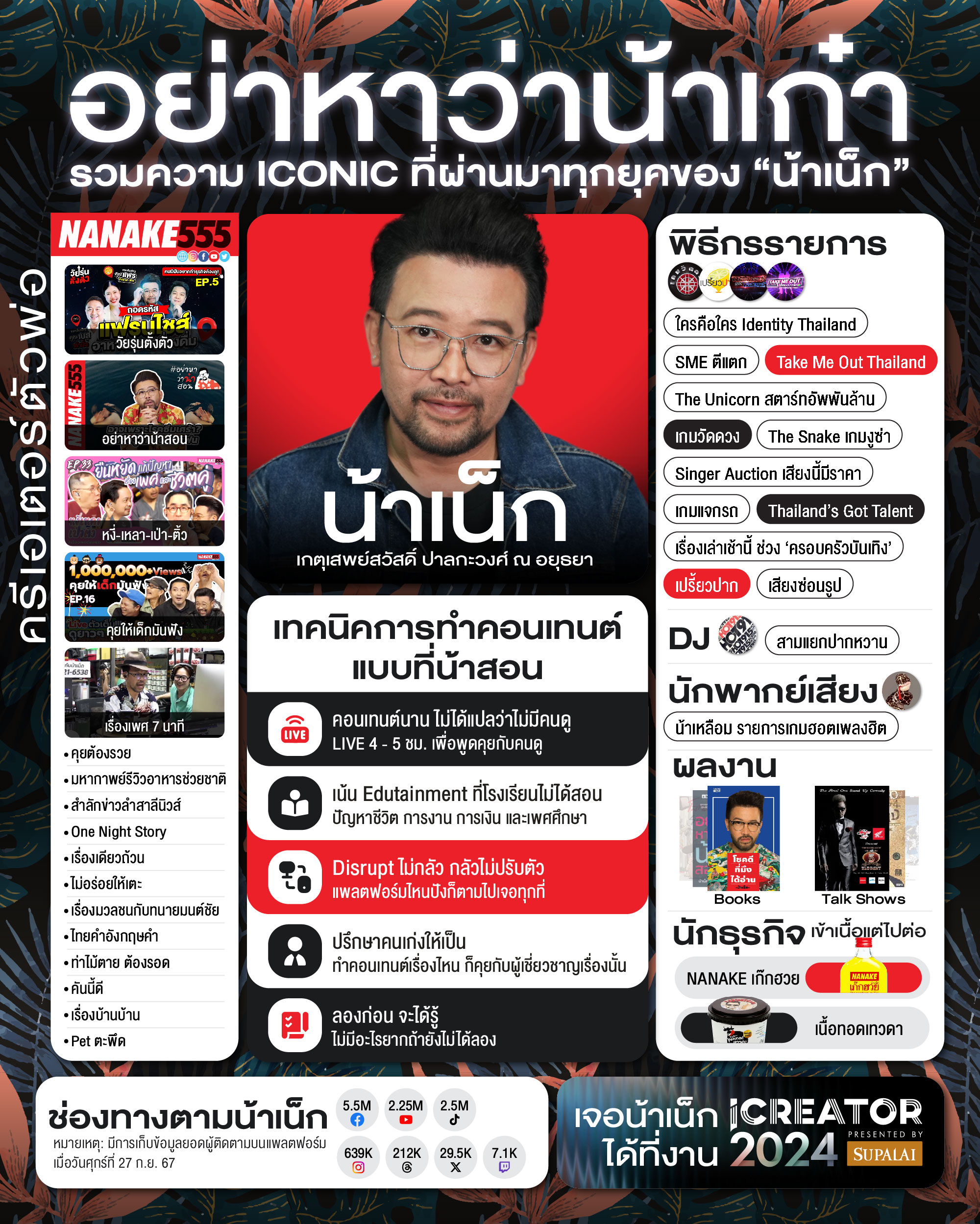 ‘อย่าหาว่าน้าเก๋า’ รวมความ ICONIC ที่ผ่านมาทุกยุคของ “น้าเน็ก”