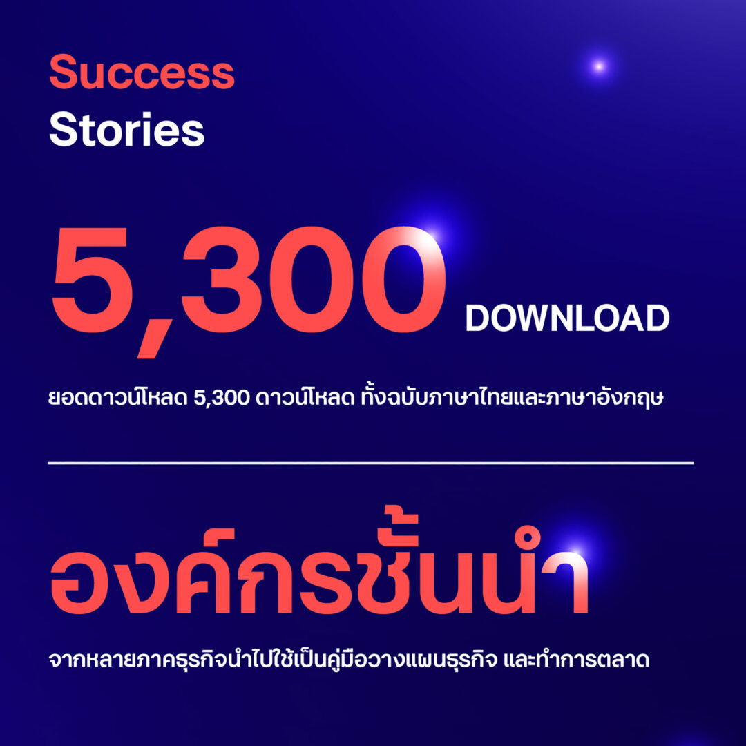 ธุรกิจของเราพร้อมแล้วหรือยังในปี 2025 เตรียมตัวไปด้วยกันกับ Thailand's Martech Report 2025 ...