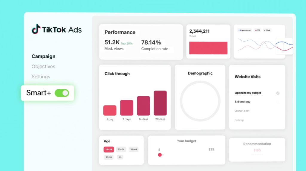 TikTok เปิดตัว 'Smart+' โซลูชัน Powered by AI ใหม่! ช่วยแบรนด์สร้าง ...