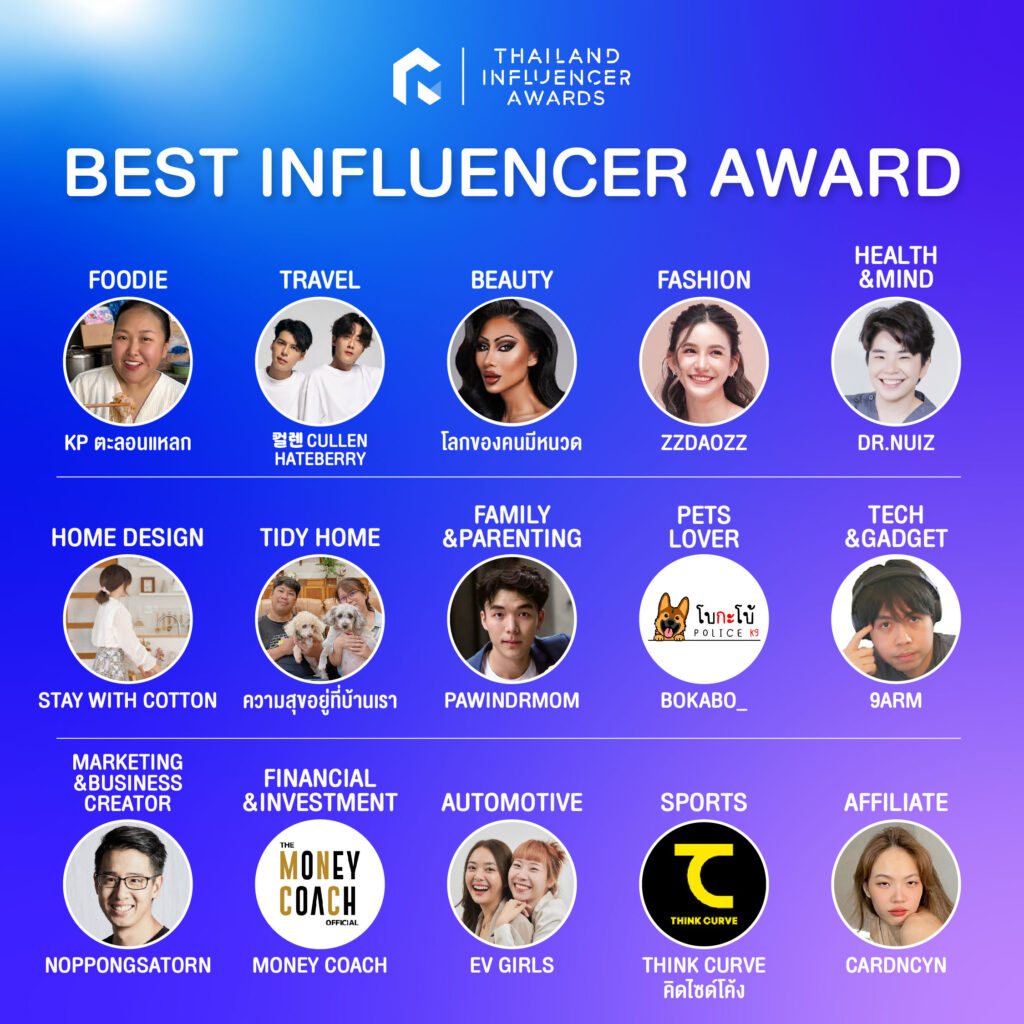 สรุป THE WINNER รางวัล INFLUENCER AWARDS ในงาน Thailand Influencer ...