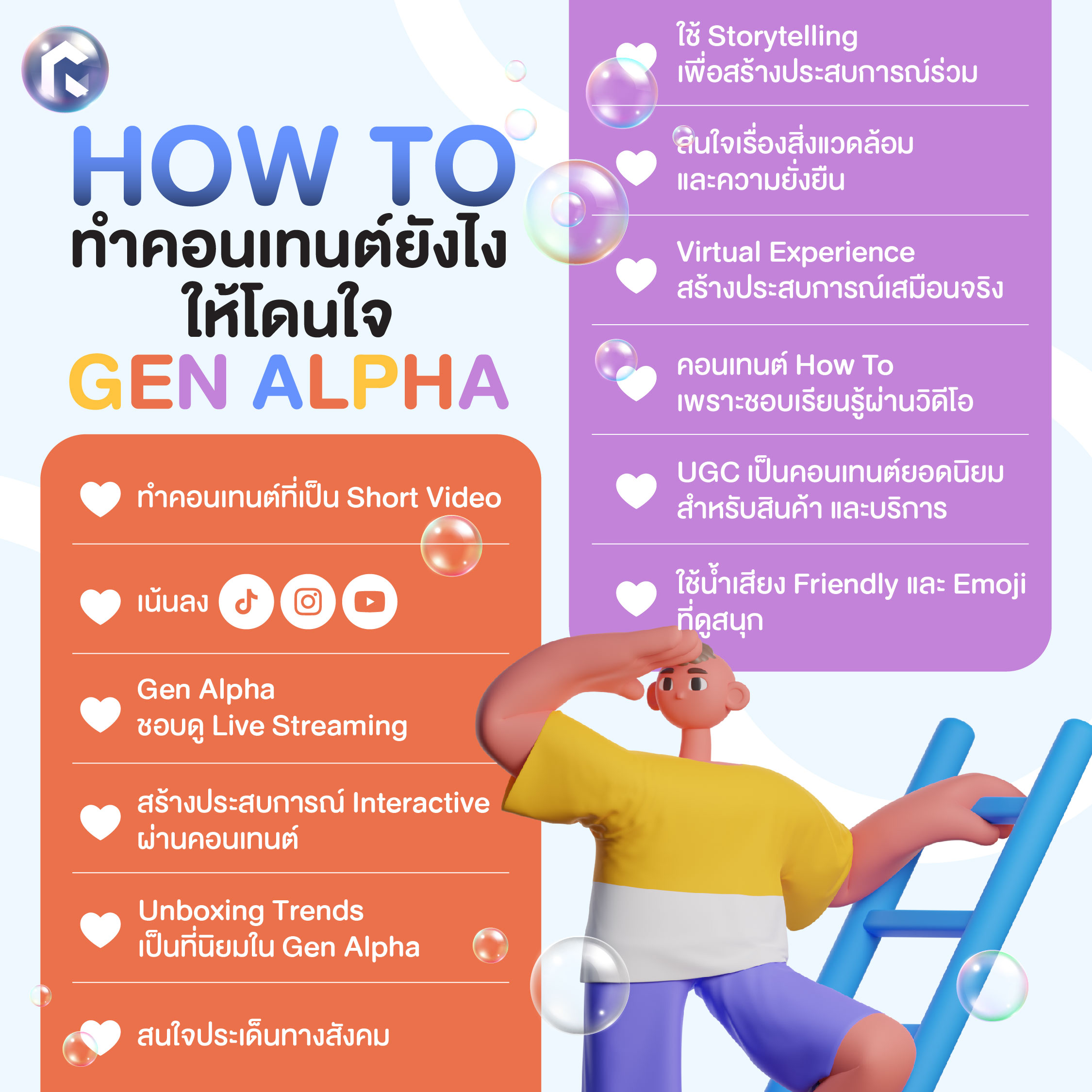 สื่อสารกับ Gen Alpha ยังไงให้โดน! ทำคอนเทนต์ยังไงให้ตอบโจทย์