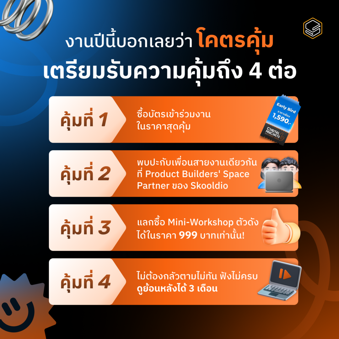 เตรียมพบกับงาน Virtual Conference ส่งท้ายปี! "Digital Products Decoded 2024 by Skooldio"