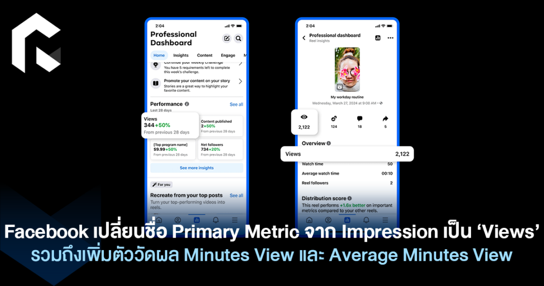 Facebook เปลี่ยนชื่อ Primary Metric จาก Impression เป็น ‘Views’ รวมถึง ...
