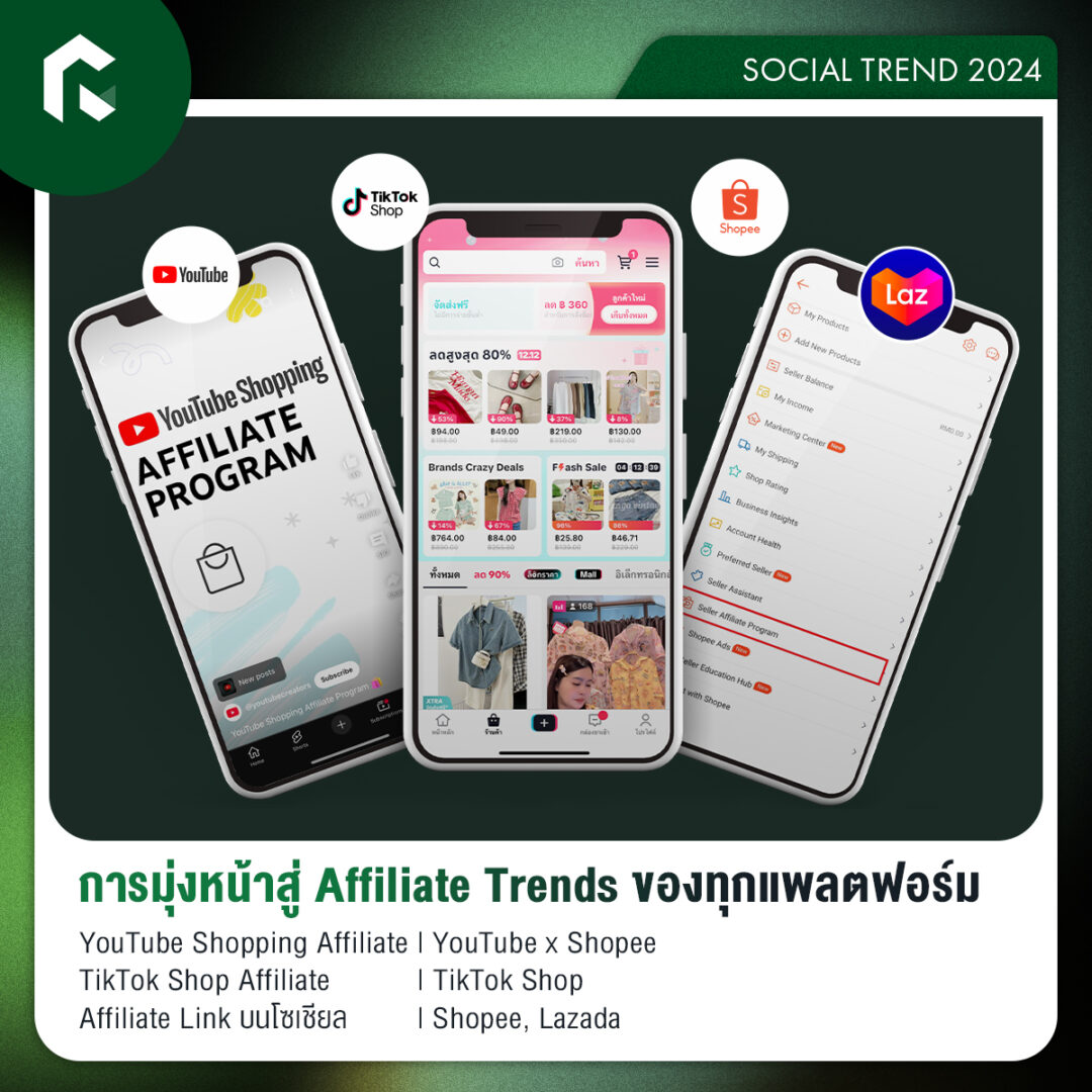 รวมสุดยอด Social Trend ที่สุดแห่งปี 2024 | RAiNMaker's Content of the Year 2024