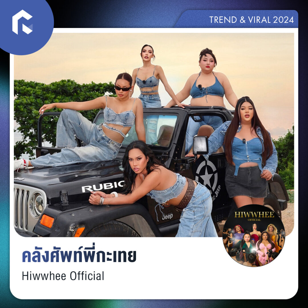 รวมสุดยอด Trend & Viral ที่สุดแห่งปี 2024 | RAiNMaker's Content of the ...