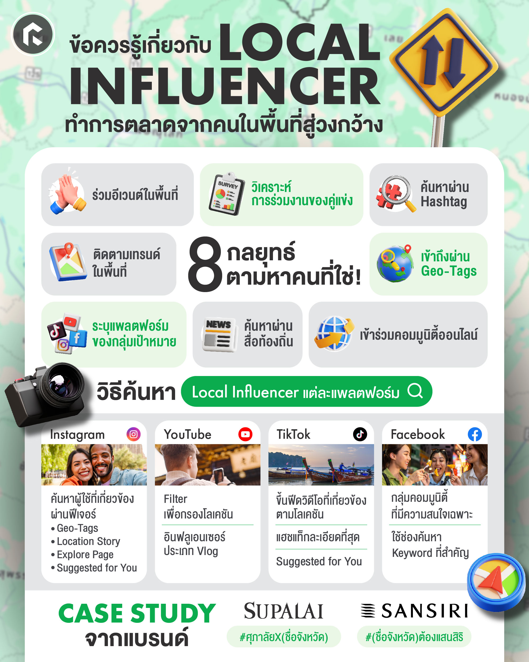 ข้อควรรู้เกี่ยวกับ Local Influencer ทำการตลาดจากคนในพื้นที่สู่วงกว้าง