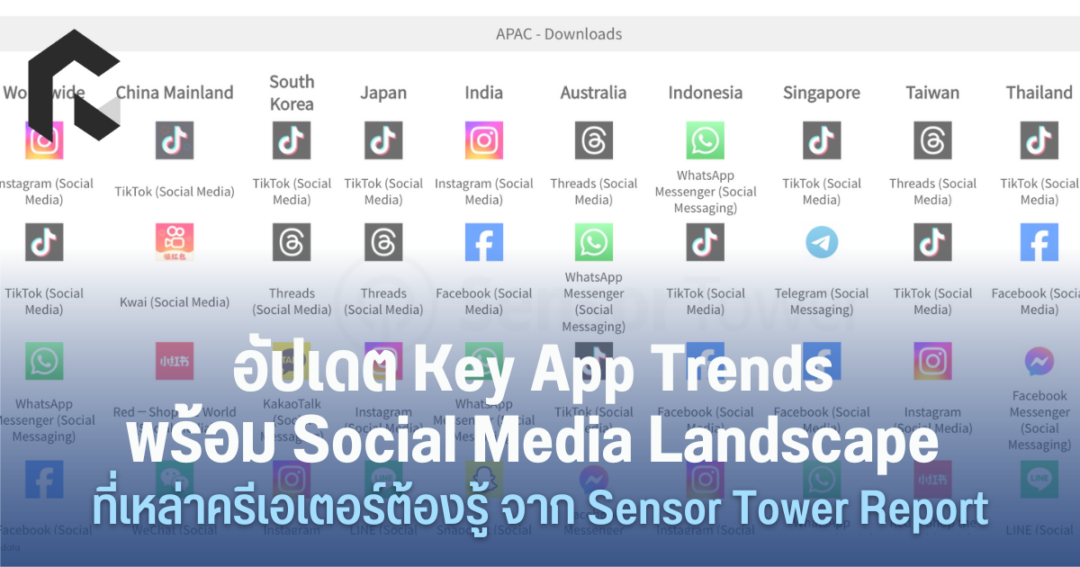 อัปเดต Key App Trends พร้อม Social Media Landscape ที่เหล่าครีเอเตอร์ ...