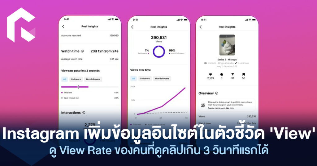 Instagram เพิ่มข้อมูลอินไซต์ในตัวชี้วัด 'View' ดู View Rate ของคนที่ดู ...