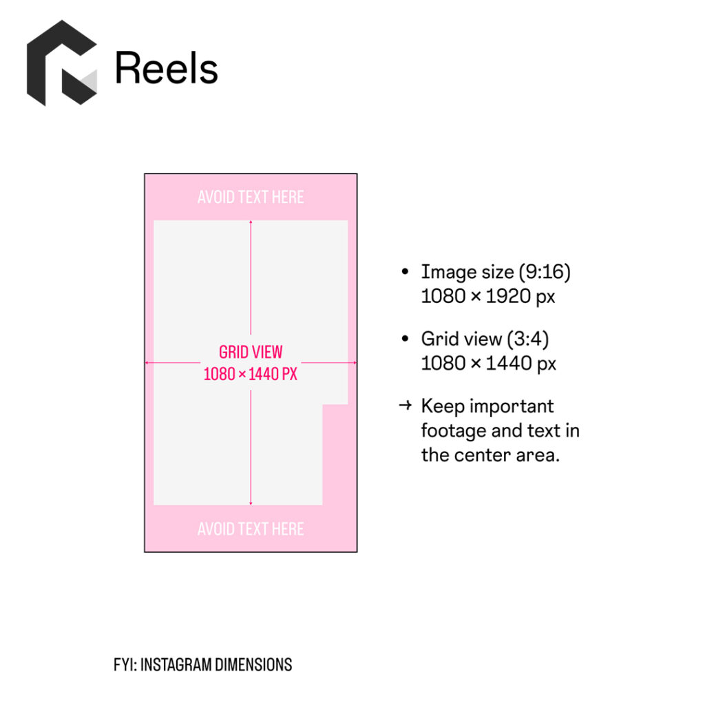 Instagram อัปเดตไซซ์ภาพใหม่ล่าสุดเวอร์ชันปี 2025 สำหรับ Reels, Stories และ Carousels