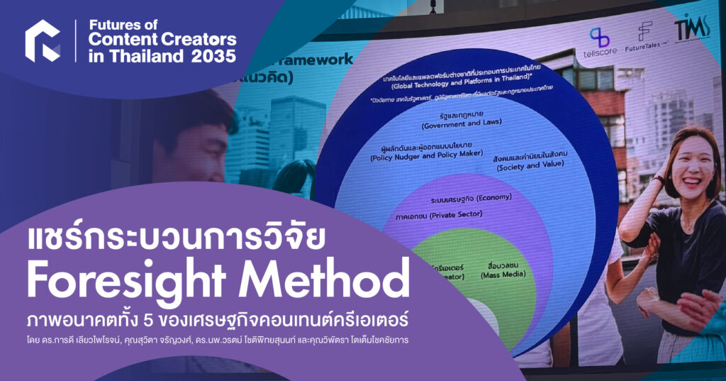 แชร์กระบวนการวิจัย ‘Foresight Method’ ภาพอนาคตทั้ง 5 ของเศรษฐกิจคอนเทนต์ครีเอเตอร์